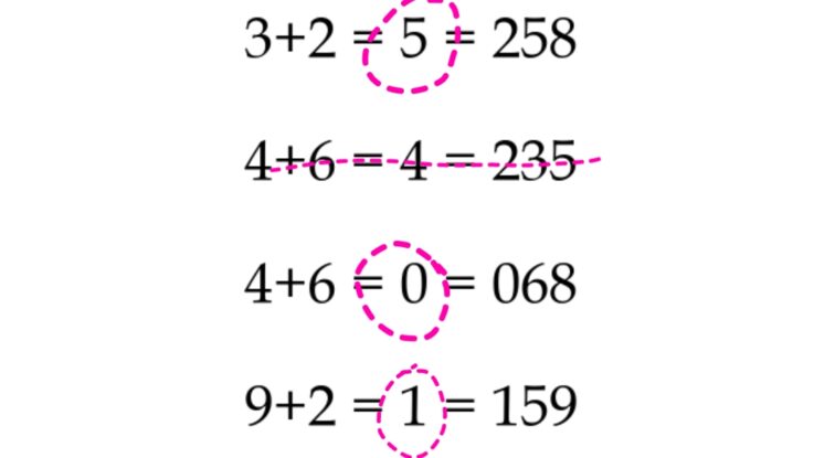 January 2022 – THAI LOTTERY FREE TIP THAI LOTTERY SURE 3UP NUMBER ...